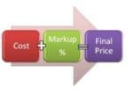 Cost Plus Strategy: How to Price with Confidence